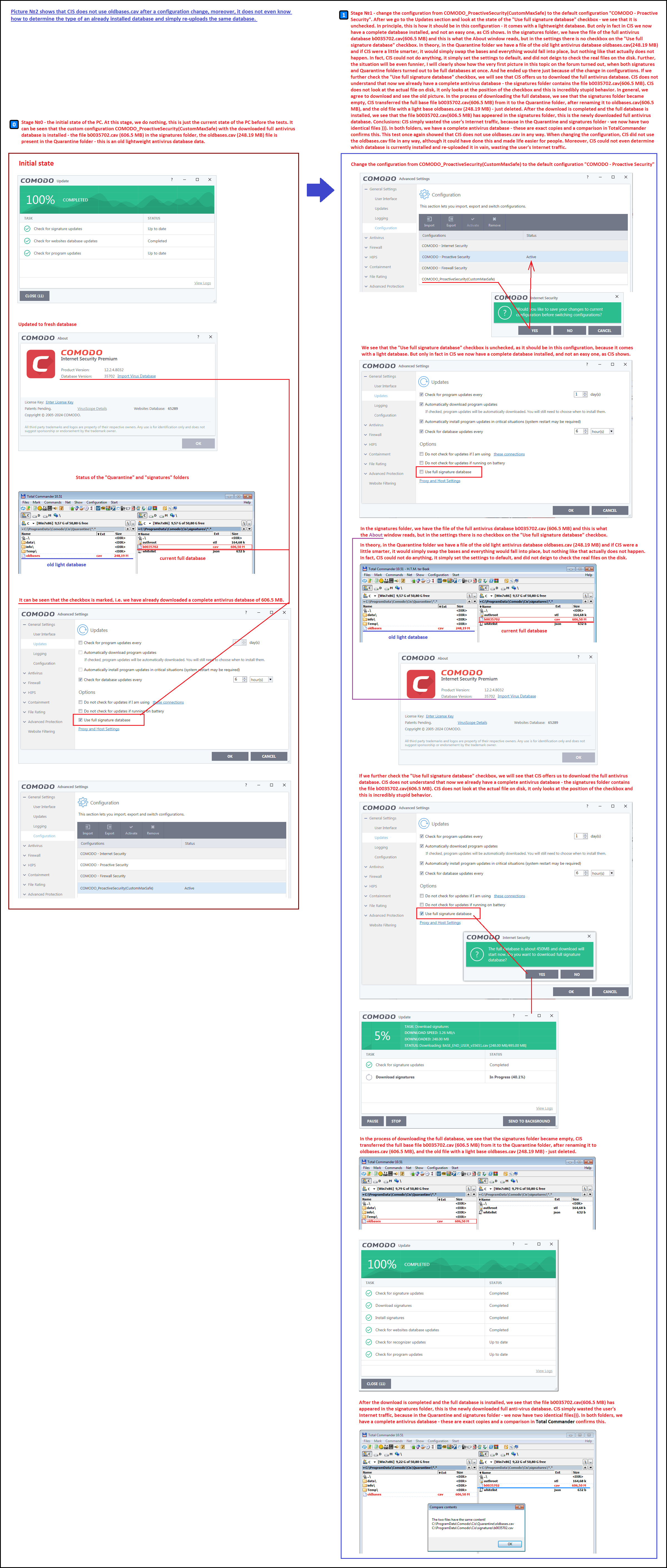 Three antivirus databases - what is their purpose - Help - CIS - Comodo ...